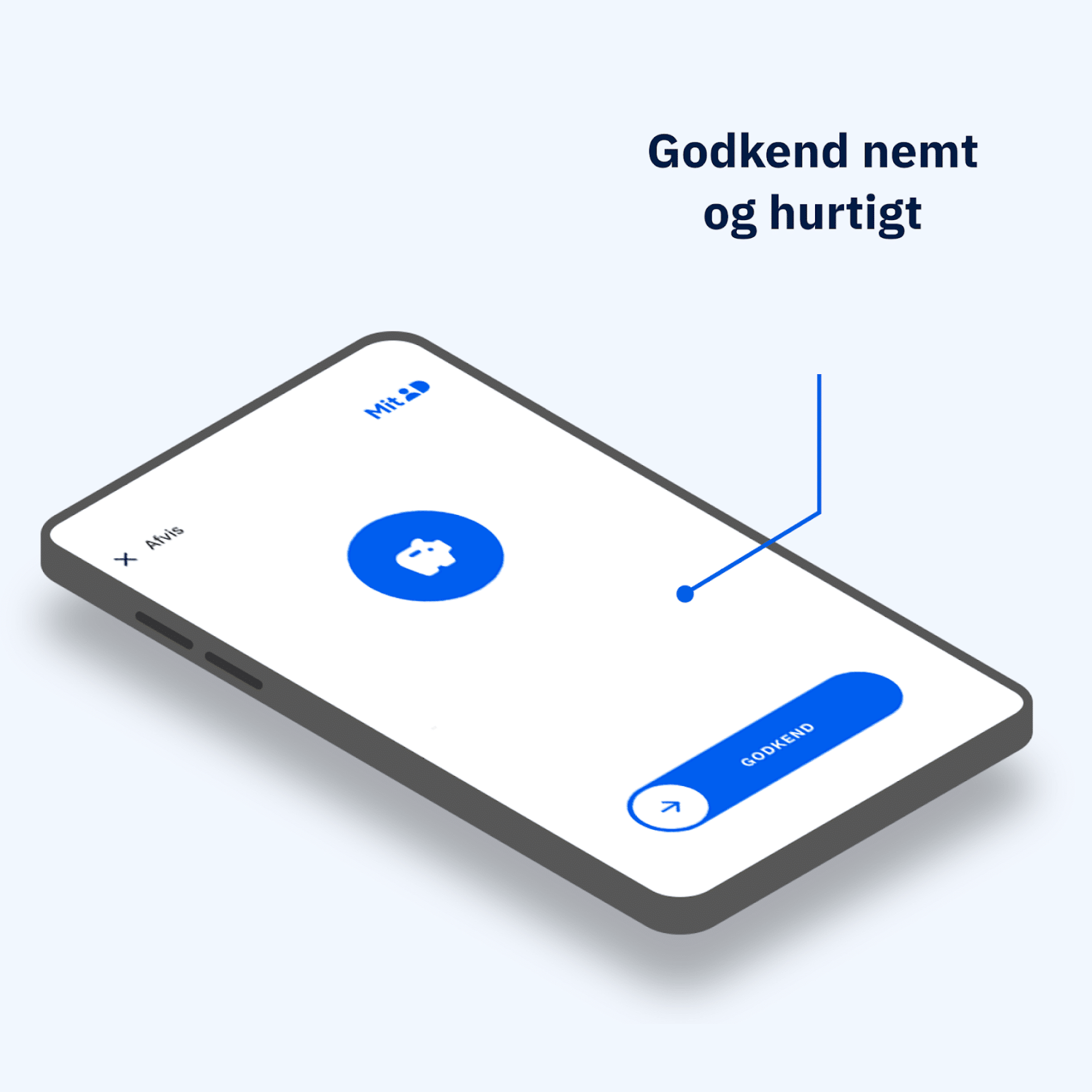 MitID login og integrationer i apps | udvikling & rådgivning