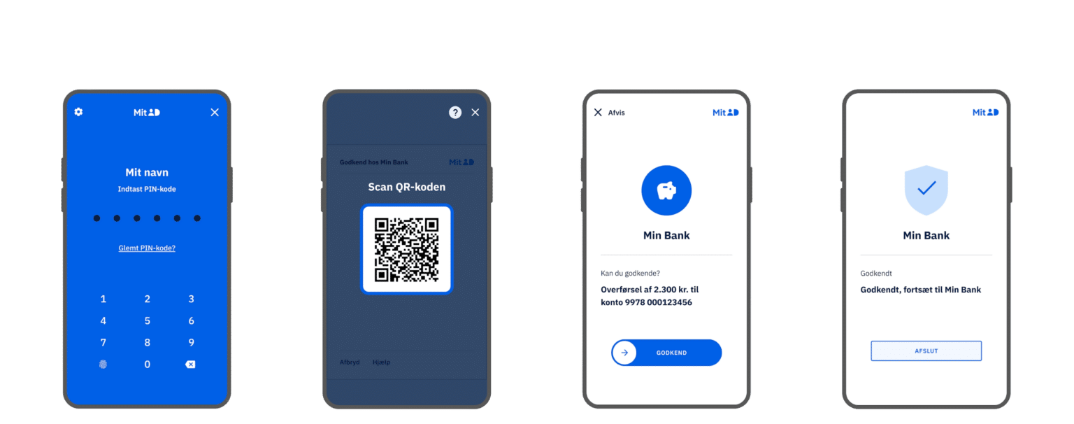 MitID login og integrationer i apps | udvikling & rådgivning